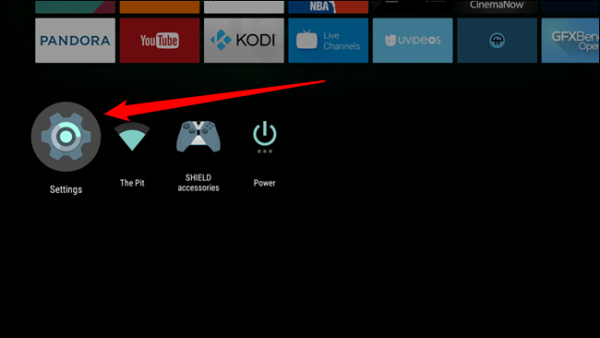 What is smart TV ? Some Features & Benefits of Smart TV | Tech Feeds