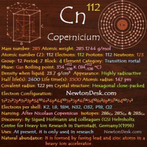 Copernicium Cn (Element 112) of Periodic Table | Elements FlashCards