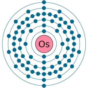 Osmium Os (Element 76) of Periodic Table - Periodic Table FlashCards