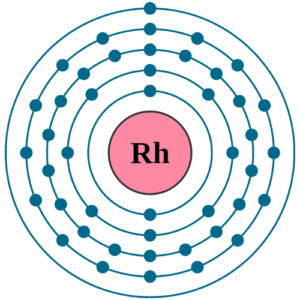 Rhodium Rh (Element 45) of Periodic Table - Elements Flash Cards