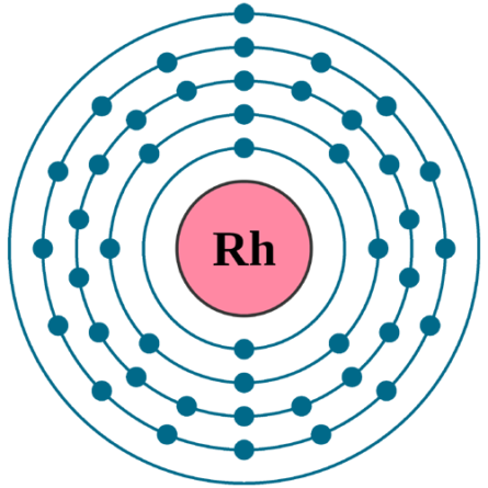Rhodium Rh (Element 45) of Periodic Table - Elements Flash Cards