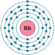 Rhodium Rh (Element 45) of Periodic Table - Elements Flash Cards