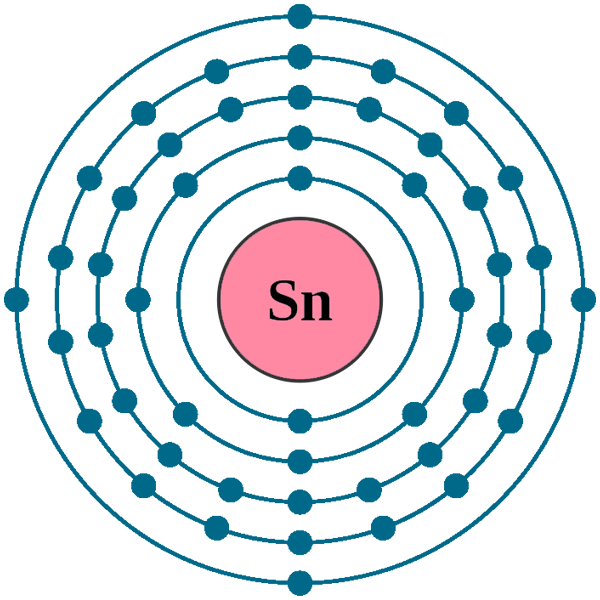 Sn 50 Zinn Barren 1g Kleinbarren Bullion Tin Sample Periodic Table Of 