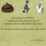 One Gram of Poop Contains Almost 100 Billion Bacteria - UNICEF Facts