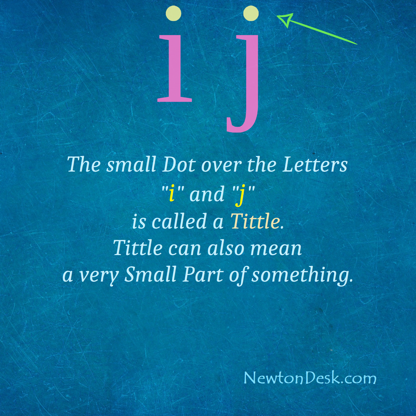 What Does Tittle Mean Archives NewtonDesk