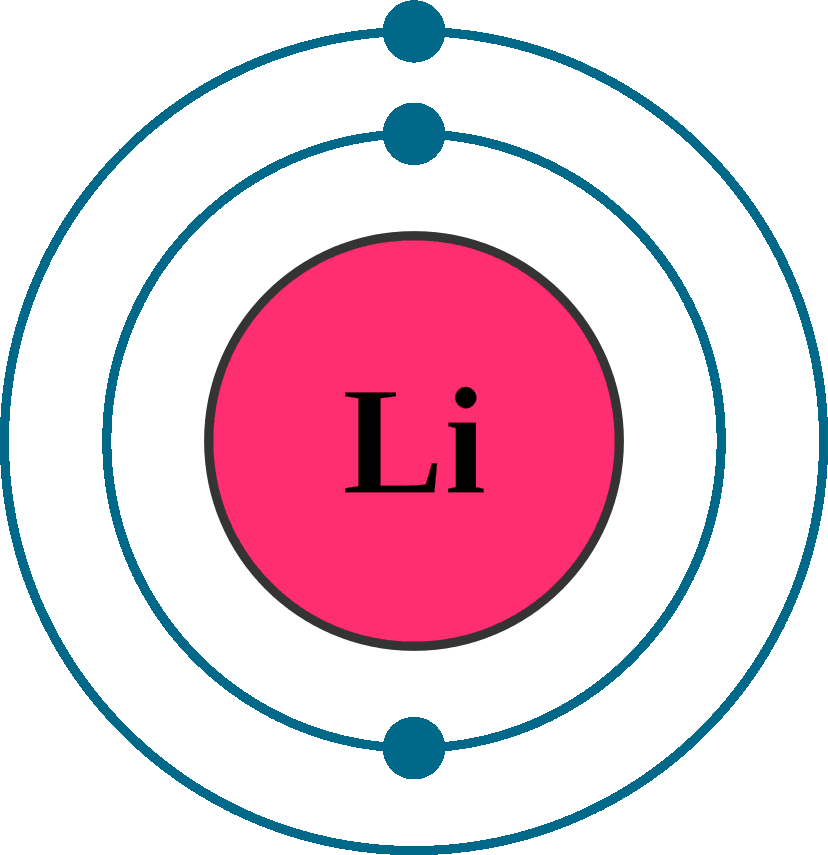 Lithium Element With Reactions Properties Uses Price Periodic Table Lithium Element With Reactions Properties Uses Price Periodic Table