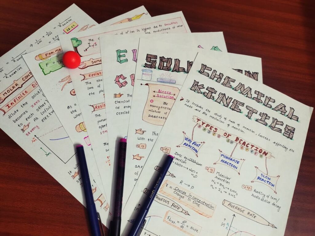 Physical Chemistry (Class 12) Handwritten Color Notes PDF - IB